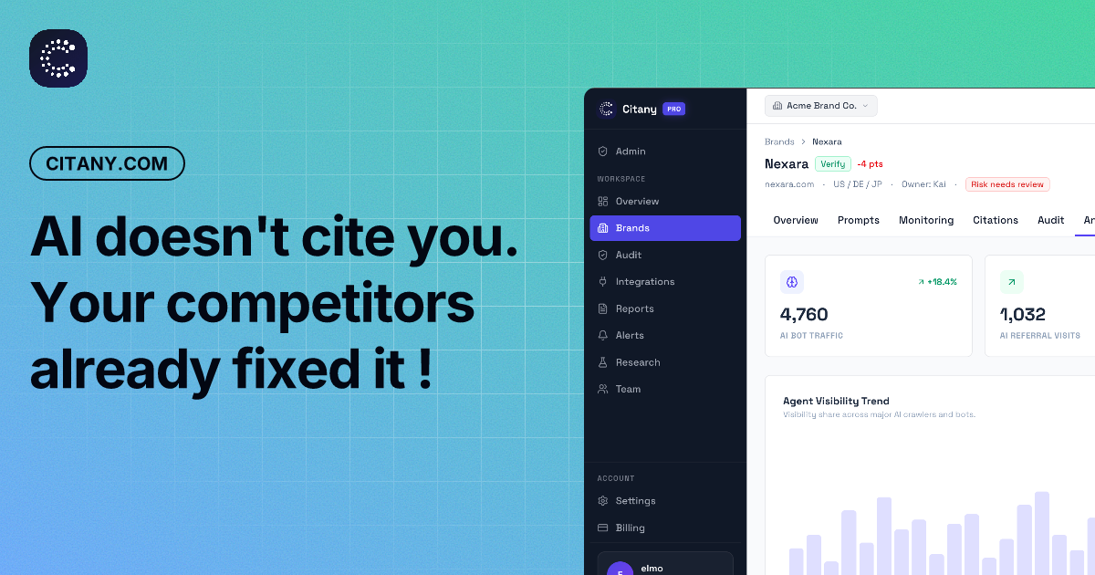 How to Monitor Brand Mentions in ChatGPT (Manual + Automated) | Citany ...
